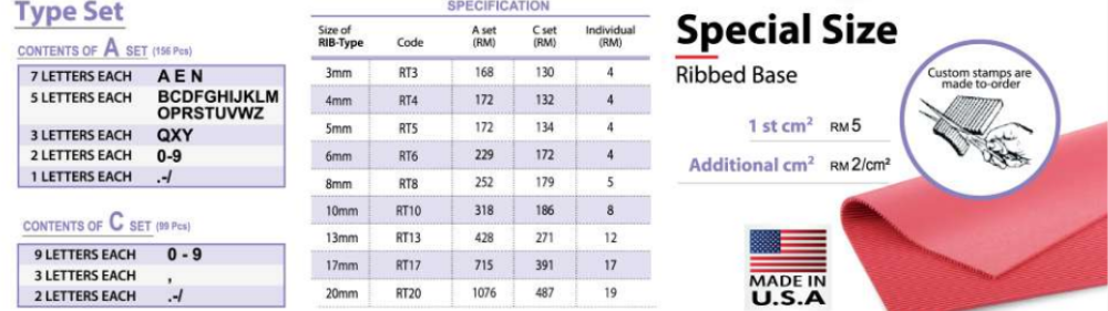 RIBtype-Type Set | RIBtype | AE Stamp